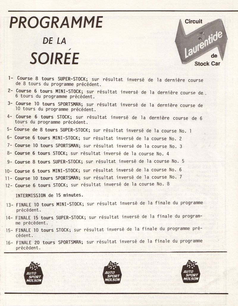 Autodrome de Val-Bélair - Saison 1980